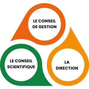 Présentation – ONEF